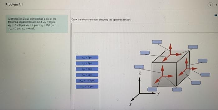 Solved Problem 4.1 Draw the stress element showing the | Chegg.com