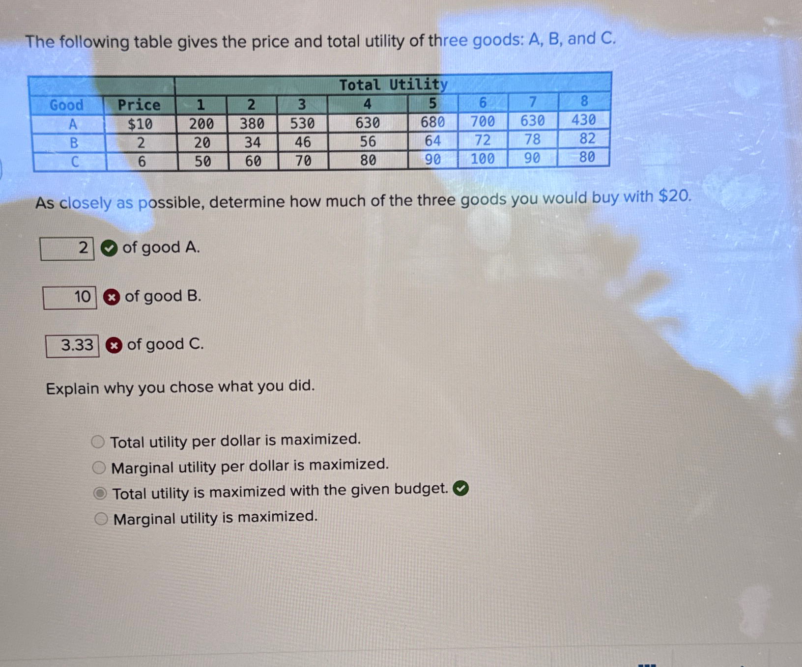 Solved The following table gives the price and total utility | Chegg.com