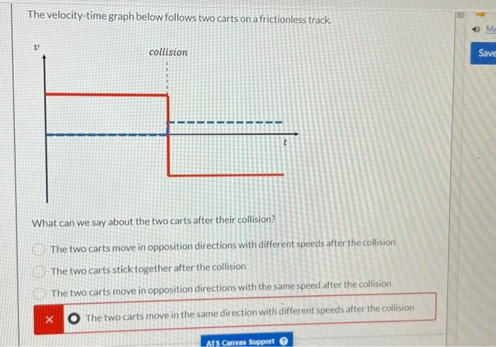 Solved The velocity-time graph below follows two carts on a | Chegg.com