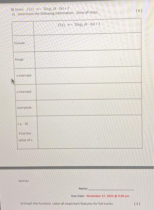 Solved 3) Given f(x)=−3log2(4−2x)+1 a) Determine the | Chegg.com