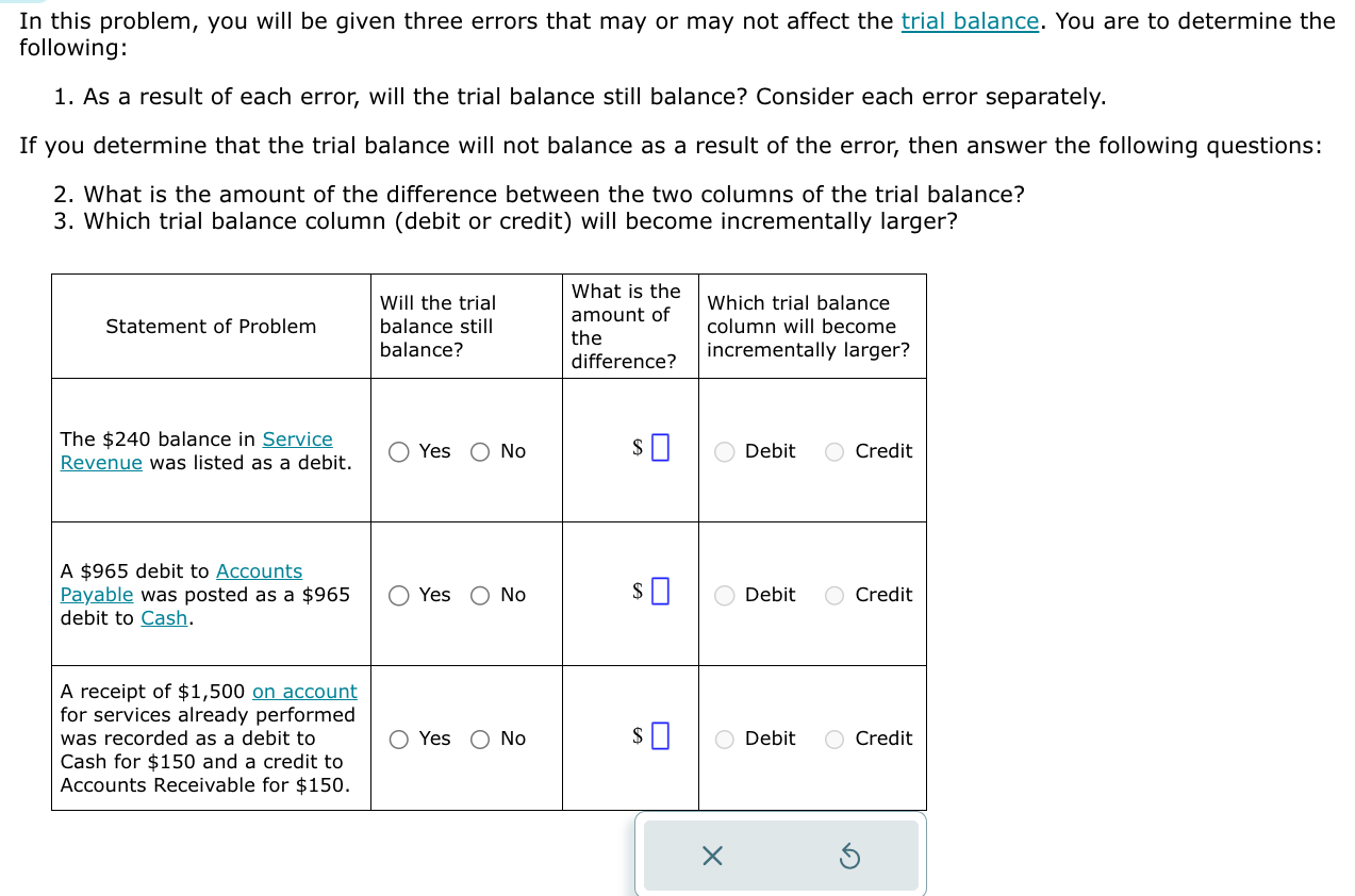 Solved In this problem, you will be given three errors that | Chegg.com