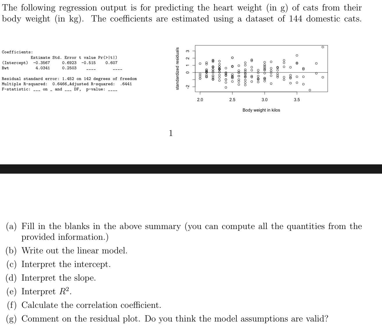 Solved The following regression output is for predicting the | Chegg.com