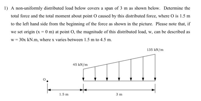 Solved 1) A non-uniformly distributed load below covers a | Chegg.com