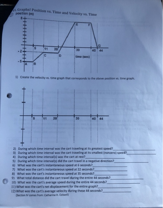 Solved 1. Graphs! Position vs. Time and Velocity vs. Time | Chegg.com