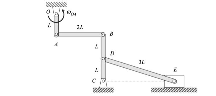 A mechanism is made up of rigid links OA, AB, BC and | Chegg.com