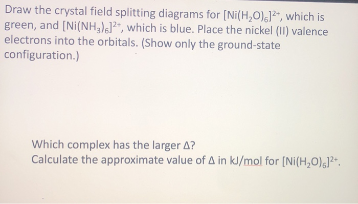 Solved Draw the crystal field splitting diagrams for | Chegg.com