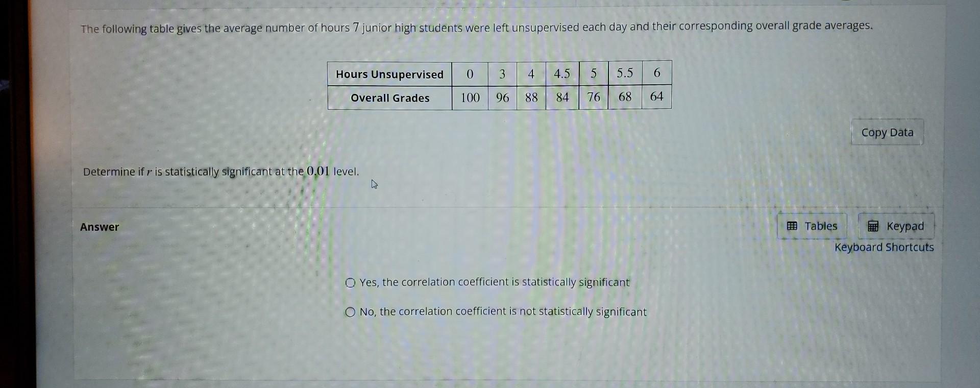 Solved Determine If R Is Statistically Significant At The