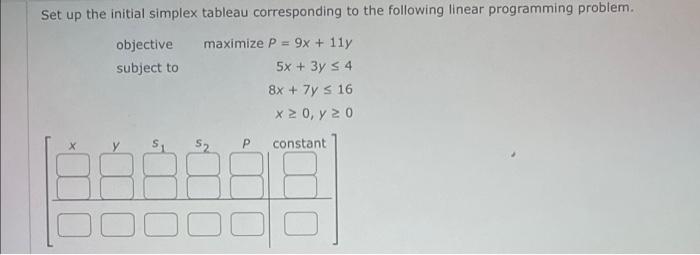 Solved Set up the initial simplex tableau corresponding to | Chegg.com