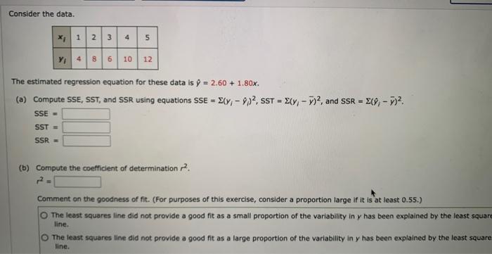 Solved Consider the data. The estimated regression equation | Chegg.com