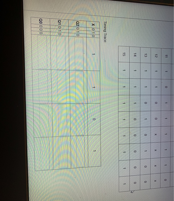 Solved Given the following state transition table with one | Chegg.com
