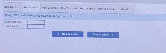 Solved Using FIFO, calculate sales revenue and gross | Chegg.com