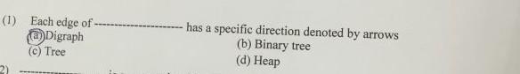 Solved 1) Each edge of has a specific direction denoted by | Chegg.com