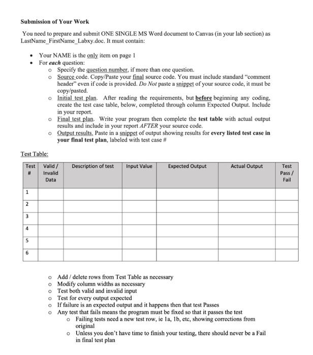 Solved Submission of Your Work You need to prepare and | Chegg.com