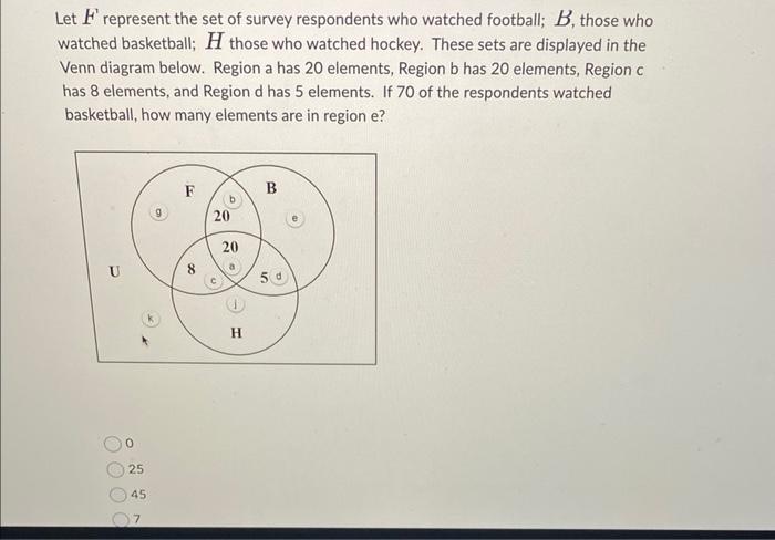 Solved Let F represent the set of survey respondents who | Chegg.com Solved Let F represent the set of survey respondents who | Chegg.com
