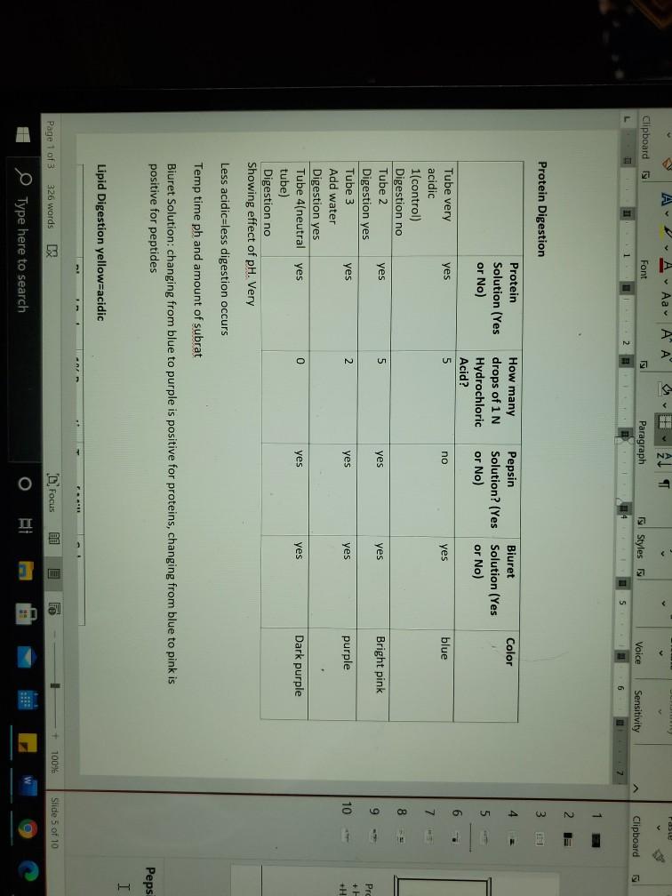 Solved A A Аа A A AL Paragraph Clipboard Font Styles Voice | Chegg.com