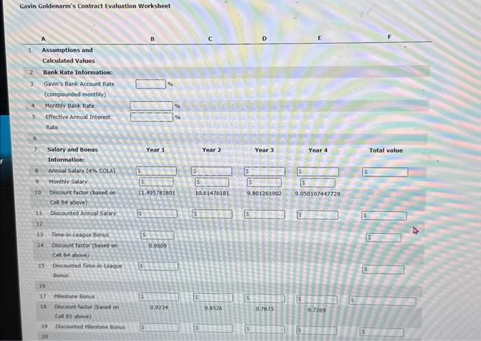Gavin Goldenarm's Contract Evaluation Worksheetin | Chegg.com