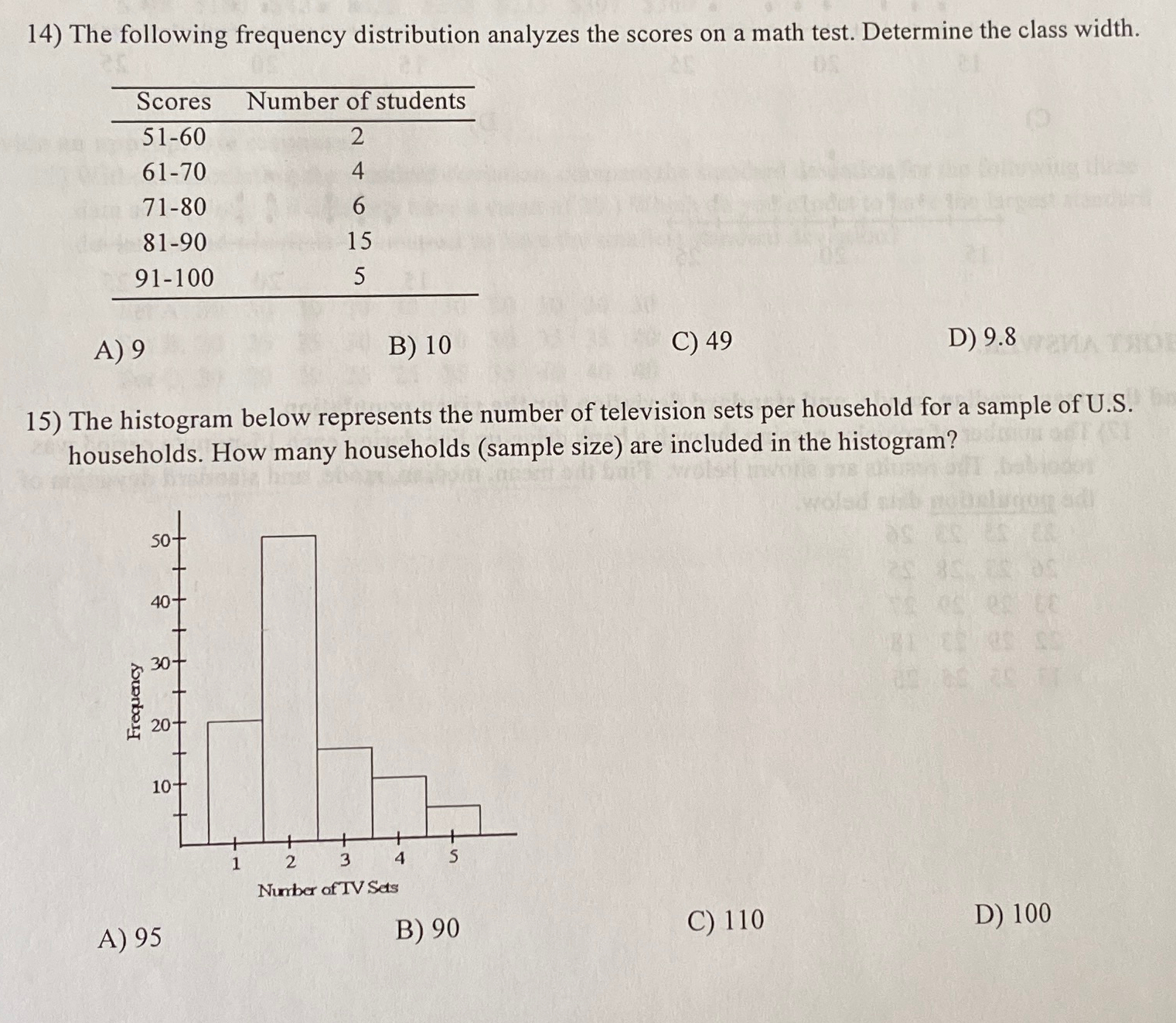 The following frequency distribution analyzes the | Chegg.com