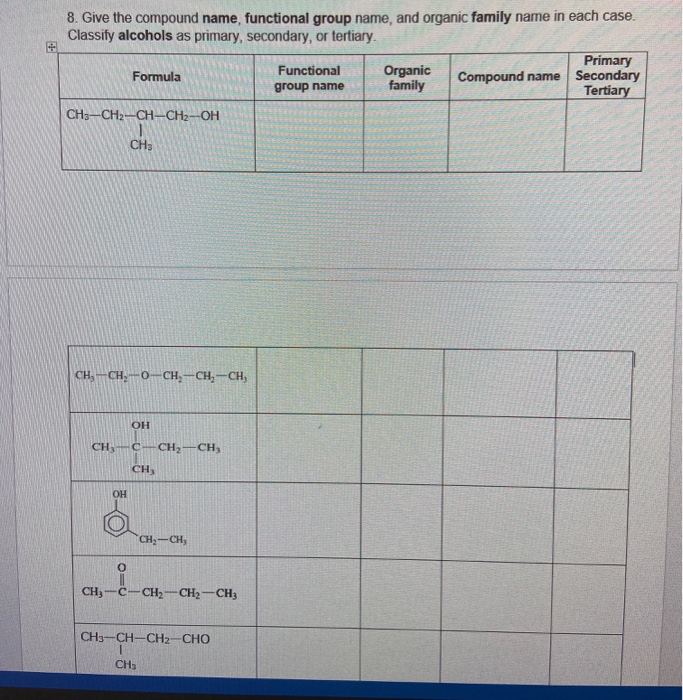 Solved 8. Give the compound name, functional group name, and | Chegg.com