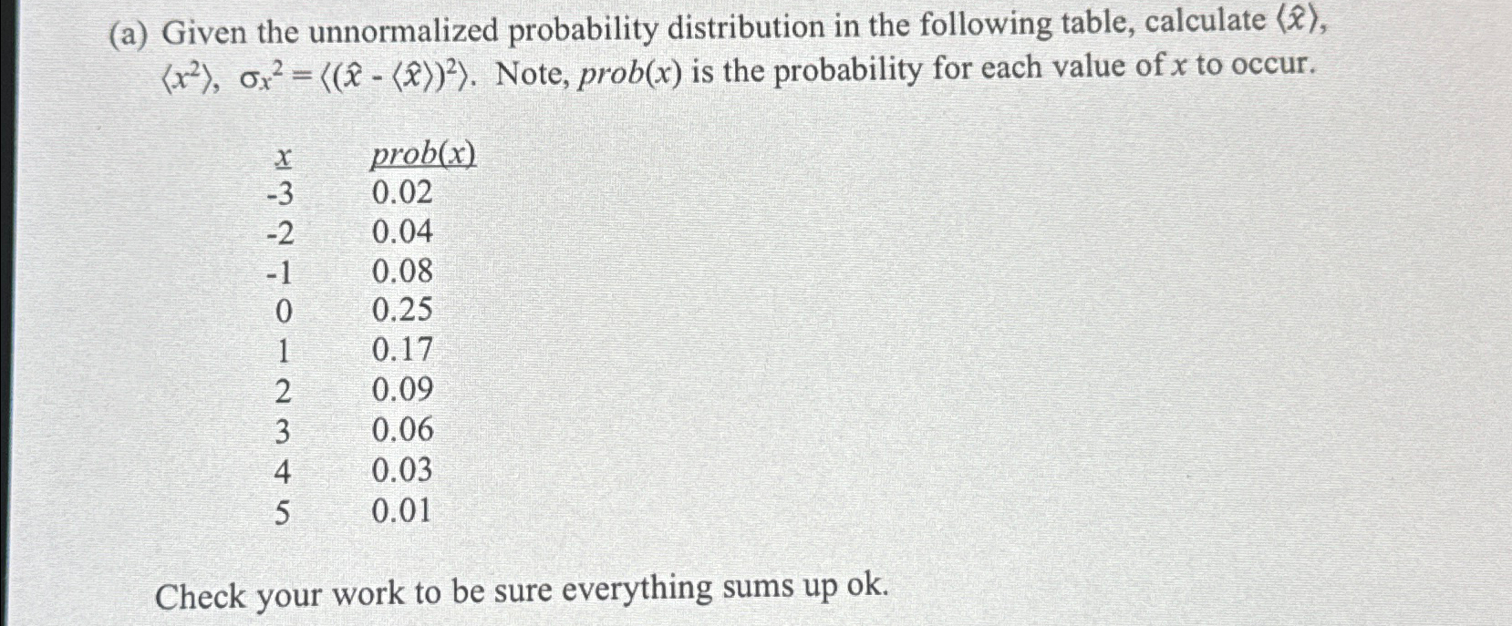 Solved (a) Given the unnormalized probability distribution | Chegg.com