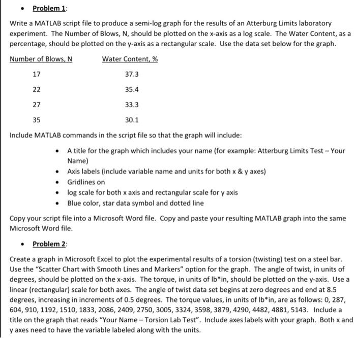 Solved Write a MATLAB script file to produce a semi-log | Chegg.com