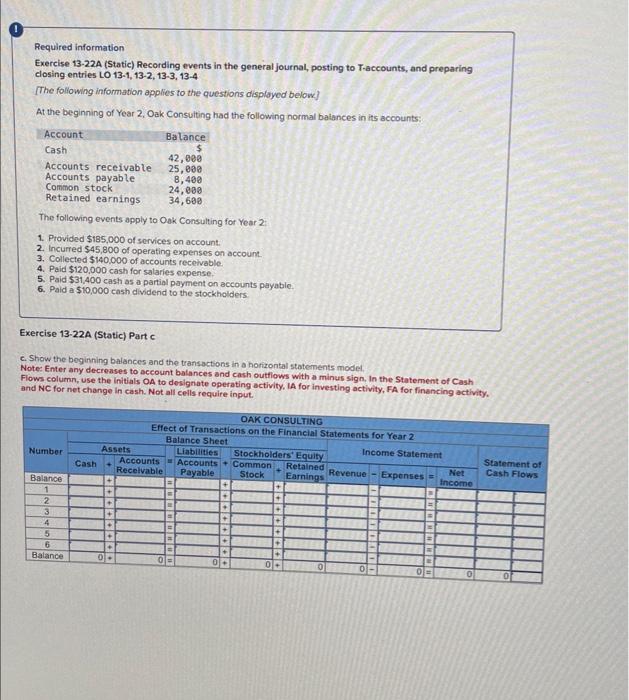 Solved Required information Exercise 13-22A (Static) | Chegg.com