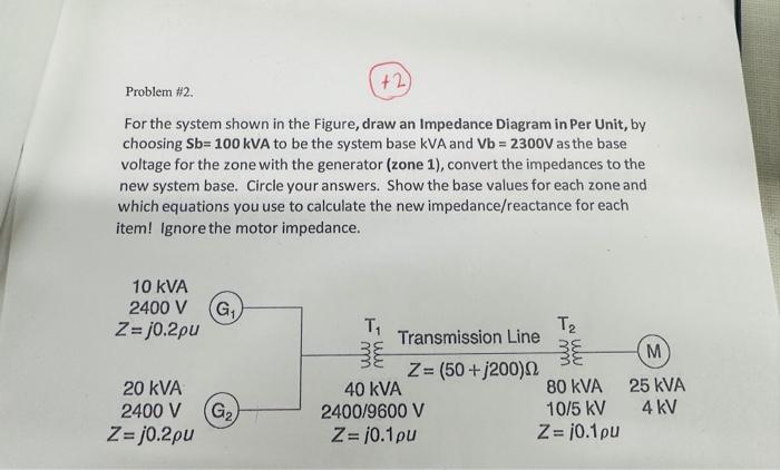 Draw An Impedence Diagram For The System Whose One Line Solv