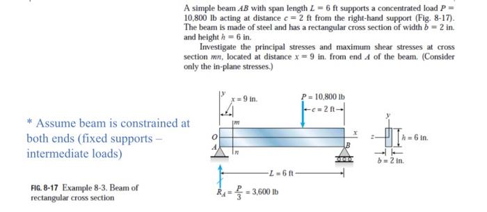 Solved A simple beam AB with span length L=6ft supports a | Chegg.com