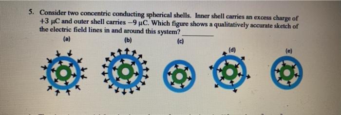 Solved 5. Consider two concentric conducting spherical | Chegg.com