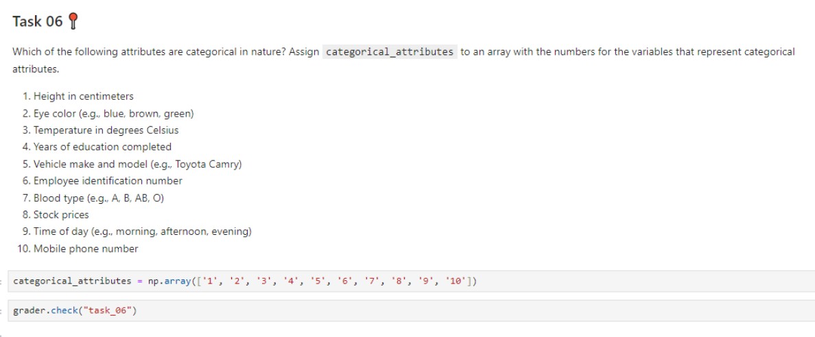 Solved I have Task 6 ﻿as my compter lab assignment.Please | Chegg.com