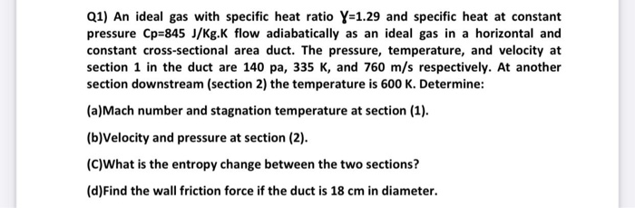 Solved Q1) An ideal gas with specific heat ratio Y=1.29 and | Chegg.com