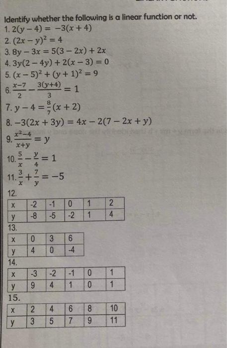 Solved Identify whether the following is a linear function | Chegg.com