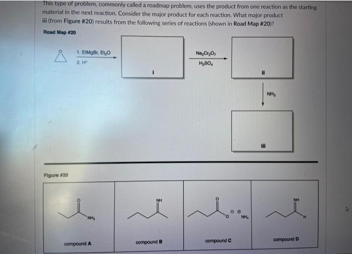 Solved This type of problem, commonly called a roadmap | Chegg.com