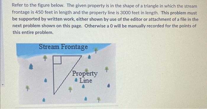 Solved Refer to the figure below. The given property is in | Chegg.com