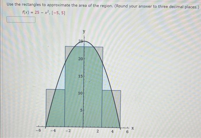Solved Use the rectangles to approximate the area of the | Chegg.com
