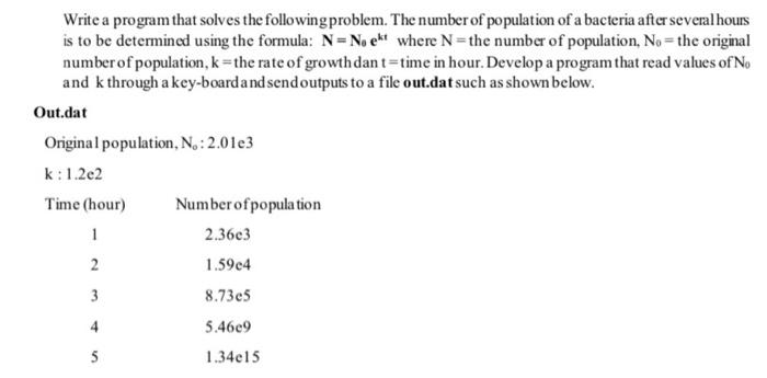 Solved Write a program that solves the following problem. | Chegg.com