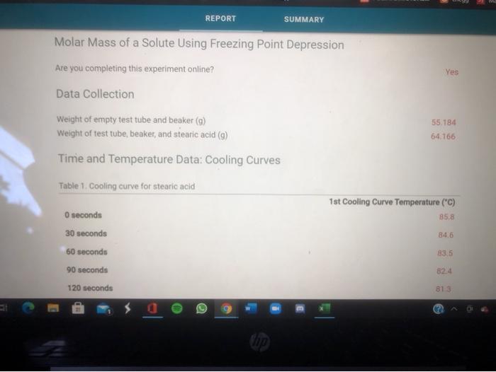 REPORT SUMMARY Molar Mass of a Solute Using Freezing | Chegg.com