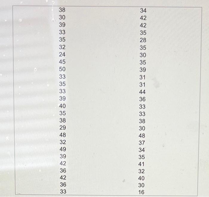 Solved The acoompanying table lists the "attrbute" ratings | Chegg.com