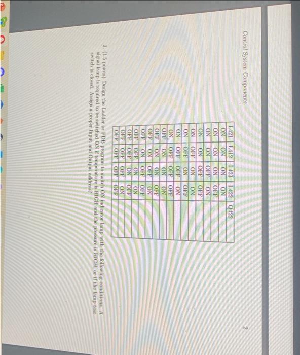 Solved 1. (1.5 points) Given the following functional Block | Chegg.com