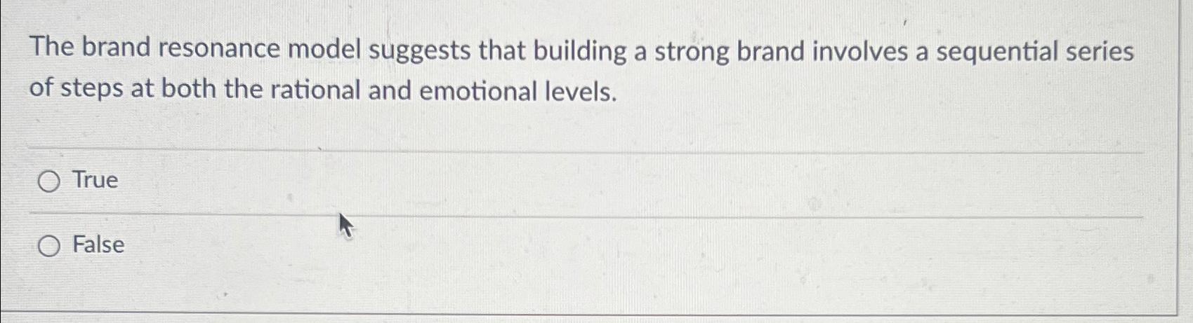 Solved The brand resonance model suggests that building a | Chegg.com
