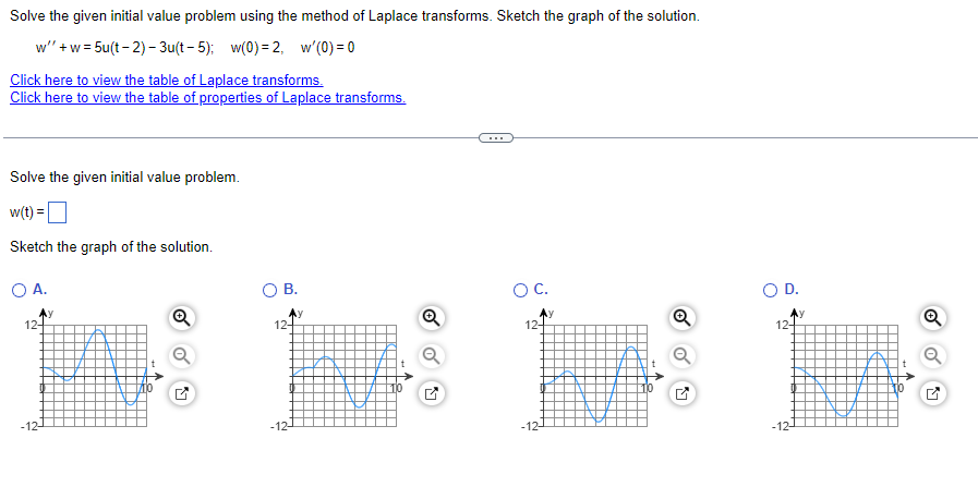 Solved Solve the given initial value problem using the | Chegg.com