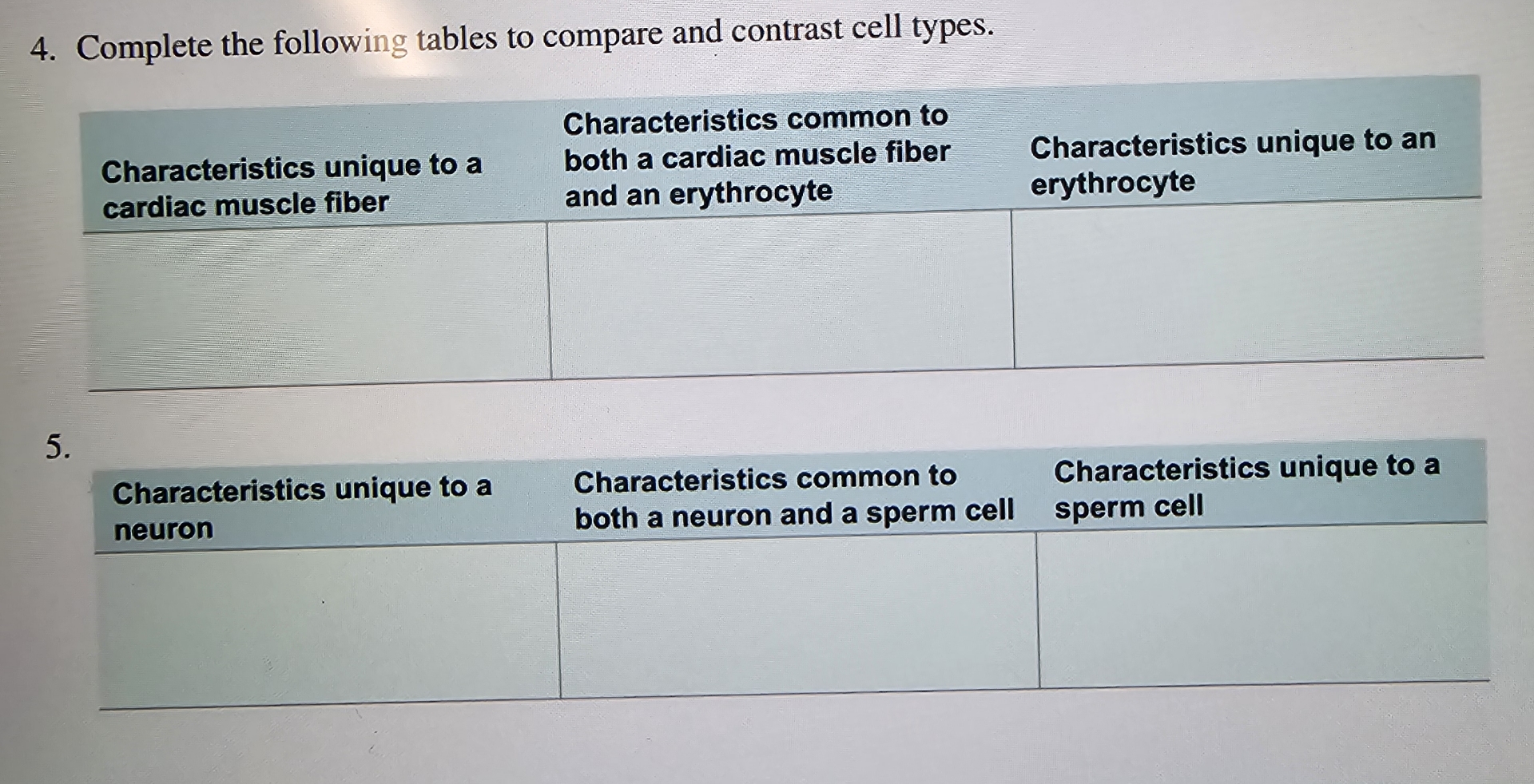 Solved Complete the following tables to compare and contrast | Chegg.com