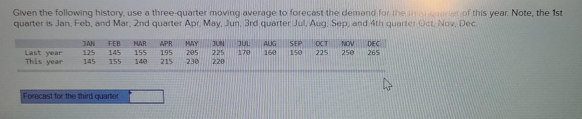 Solved Given the following history, use a three-quarter | Chegg.com
