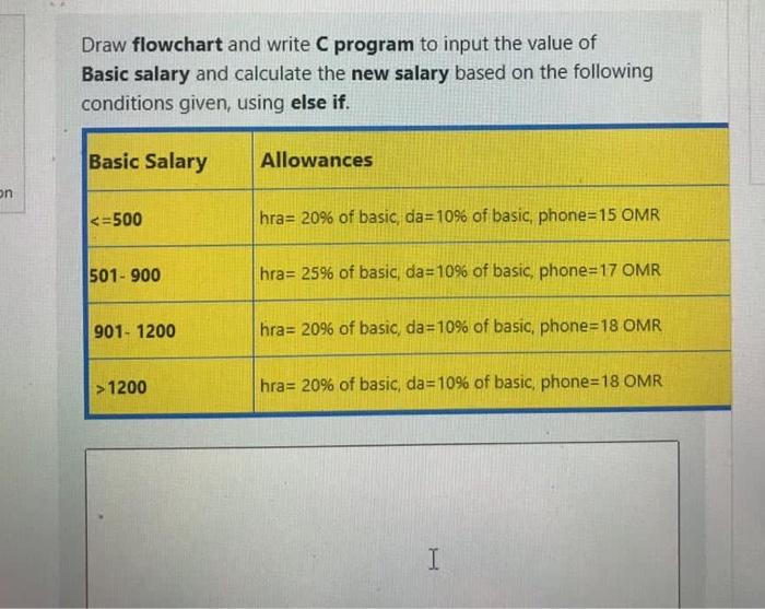 Solved Draw flowchart and write C program to input the value | Chegg.com