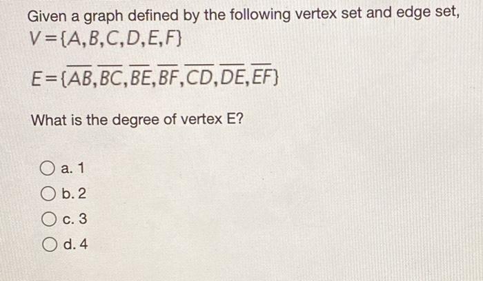 Solved Given a graph defined by the following vertex set and | Chegg.com