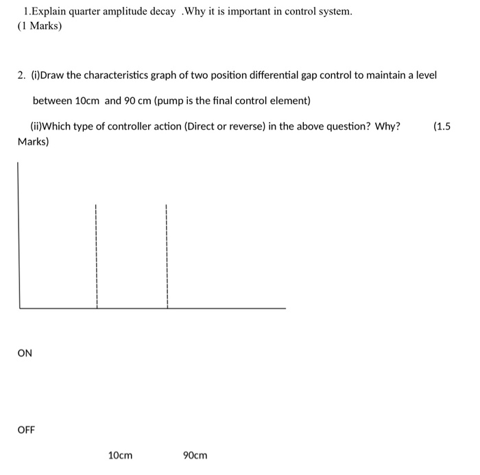 Solved 1.Explain quarter amplitude decay .Why it is | Chegg.com