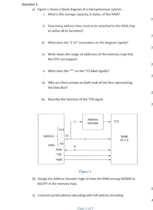 Solved Question 2. a) Figure 1 shows a block diagram of a | Chegg.com