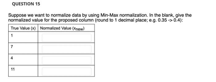 Solved Suppose we want to normalize data by using Min-Max | Chegg.com