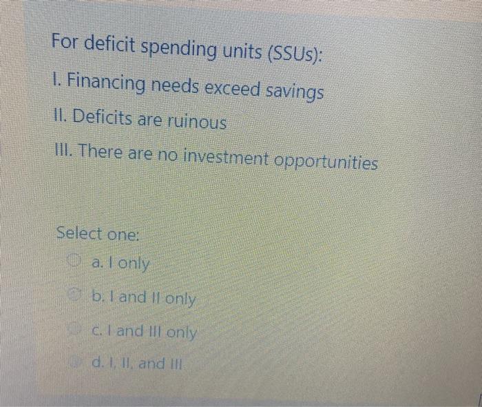 Solved For deficit spending units (SSUS): 1. Financing needs | Chegg.com