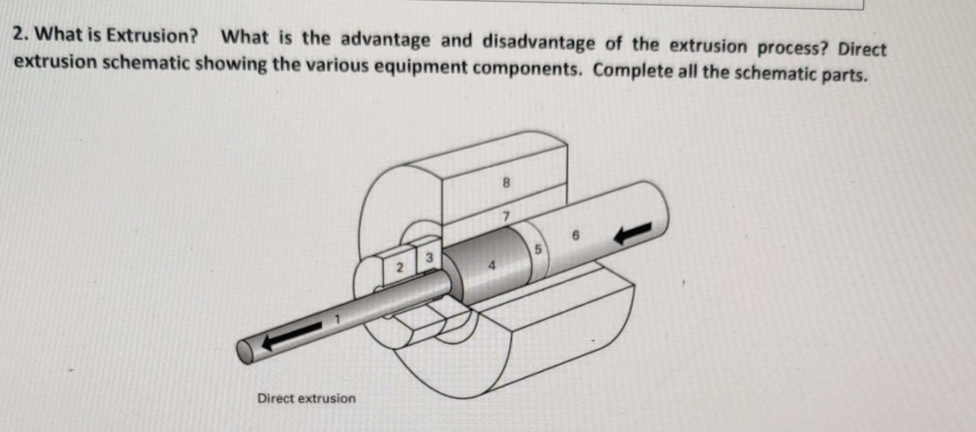 Solved 2. What is Extrusion? What is the advantage and | Chegg.com