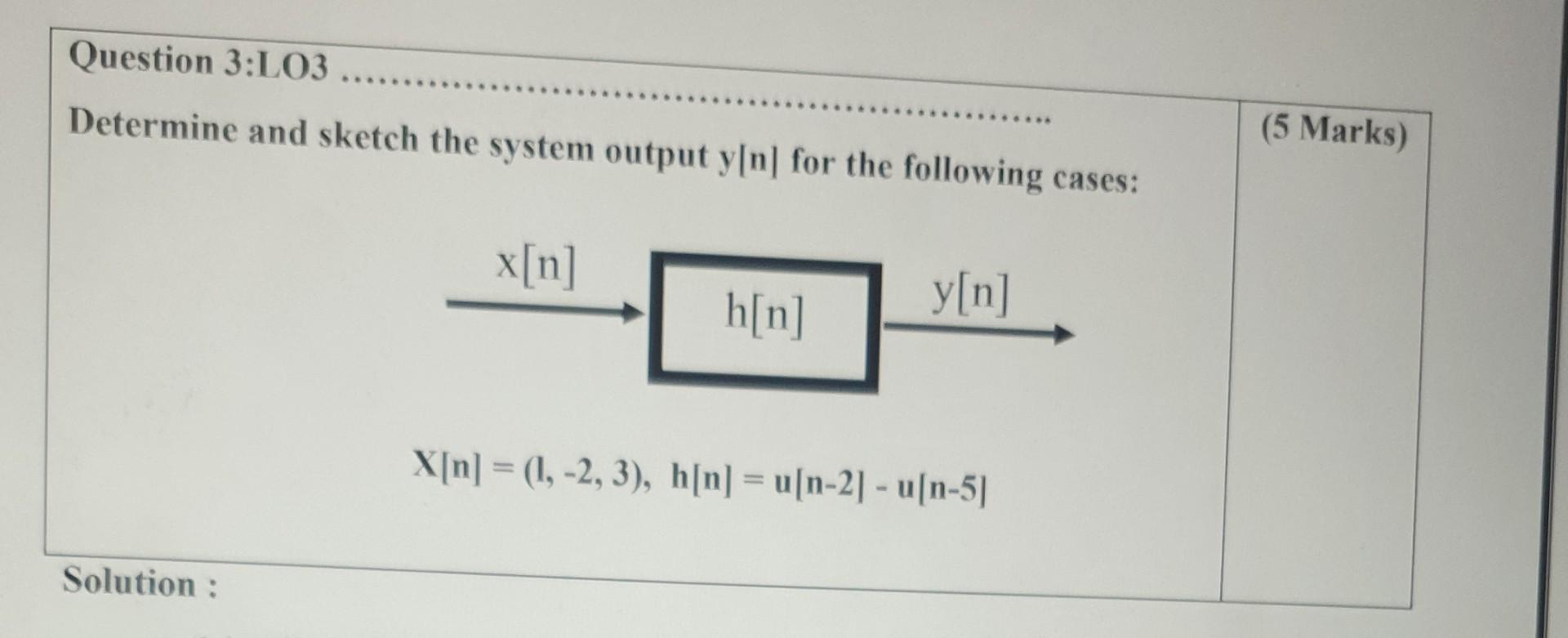 Solved Determine And Sketch The System Output Y N For The